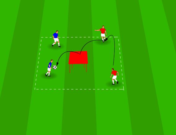 Ball control exercise including a table - Drills4Football