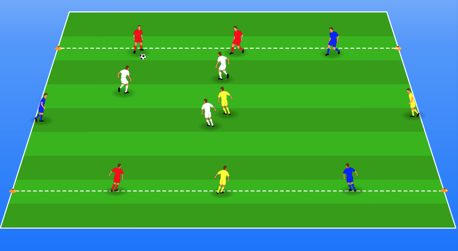 Possession games 9v3 in four teams - Drills4Football