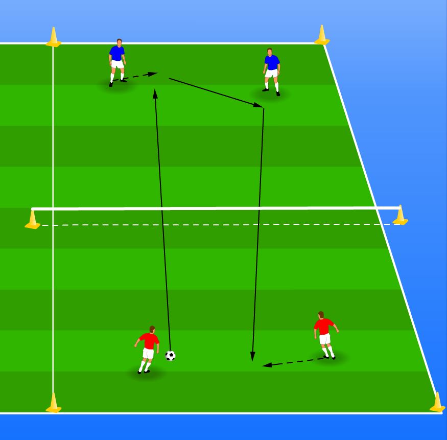Passing game - Drills4Football
