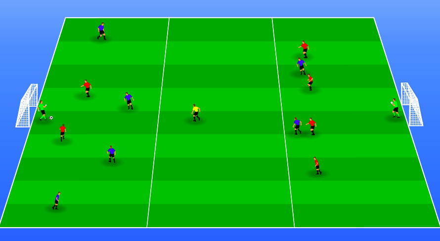 Position game while building up - Drills4Football