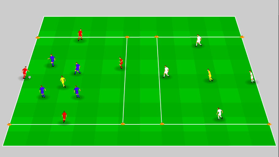 Position game 4:4 + 1 England (Southgate) - Drills4Football