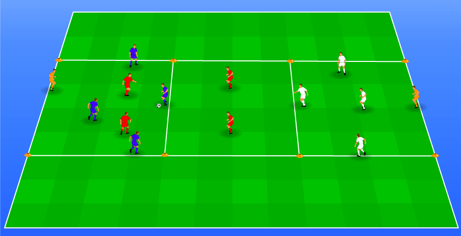 Possession game Manchester City - Drills4Football