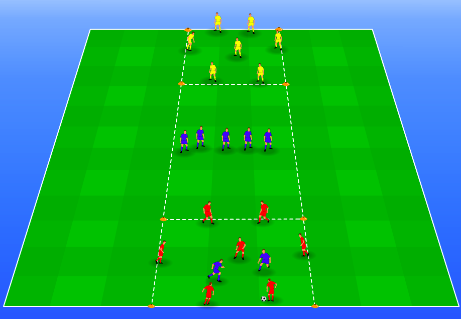 Rondo 7v2 in 3 teams (Bayern München) - Drills4Football