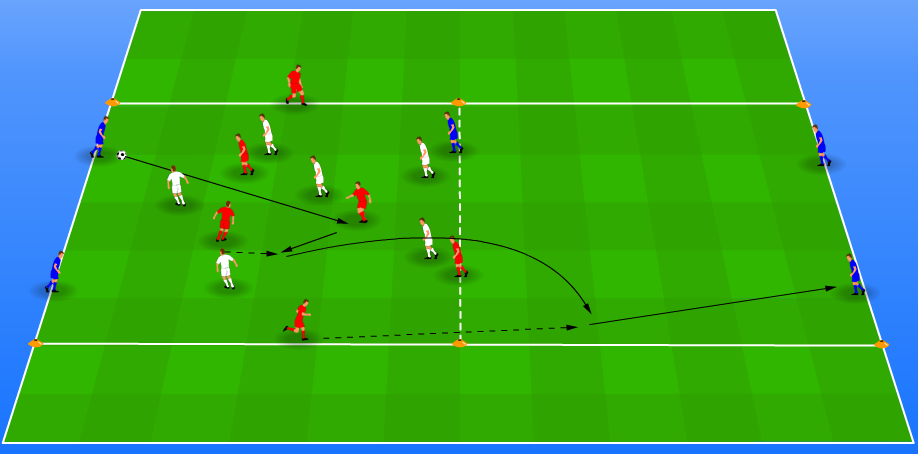 Position game 6v6 + 5 with deep runs - Drills4Football