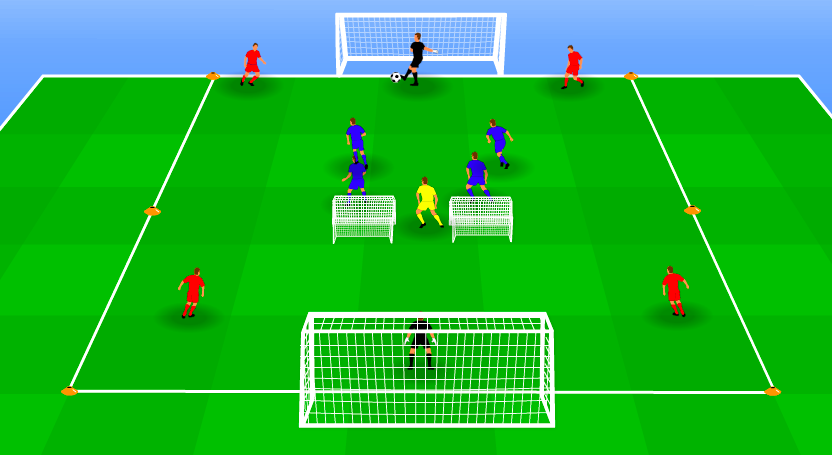 Position game 6v4+1 - Drills4Football