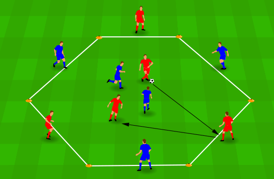 Positional game 5v5 on a hexagonal field - Drills4Football