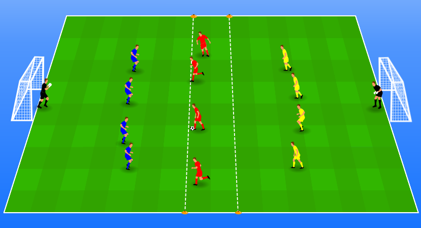 Wave game (Liverpool) - Drills4Football