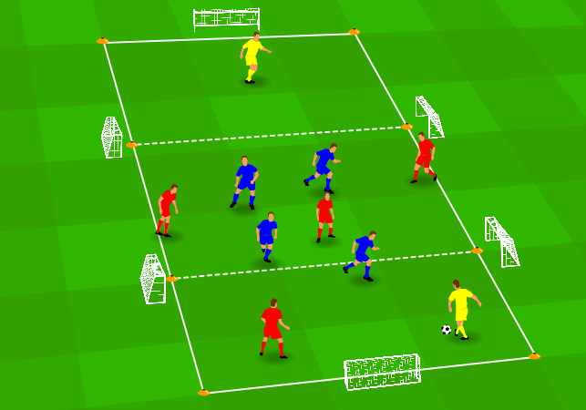 Position game 4v4+2 with 3 sections - Drills4Football