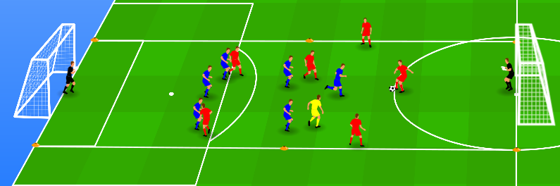 Scrimmage 7v7+1 (Germany) - Drills4Football
