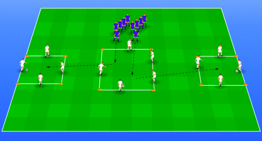 Rondo with 2 defenders and 2 phases (Villarreal) - Drills4Football