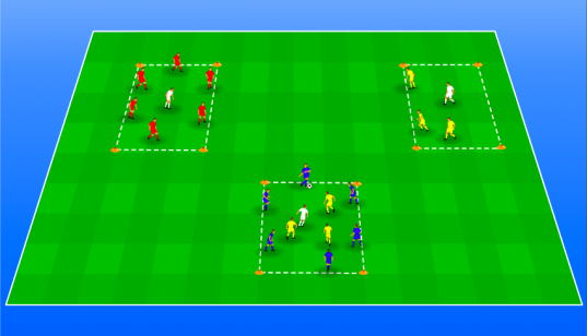 Possession game 6v3+1 in 3 zones (Chelsea) - Drills4Football
