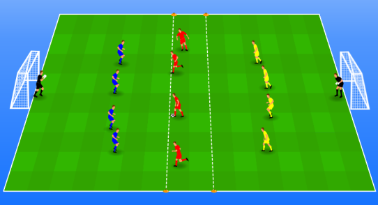 Wave game (Liverpool) - Drills4Football