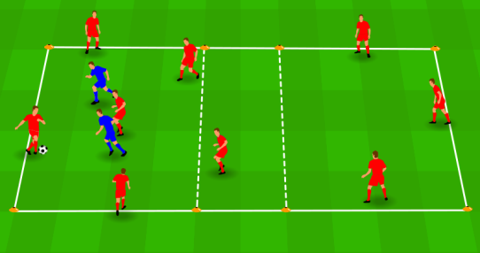 Dynamic rondo 6v2 (PSG) - Drills4Football